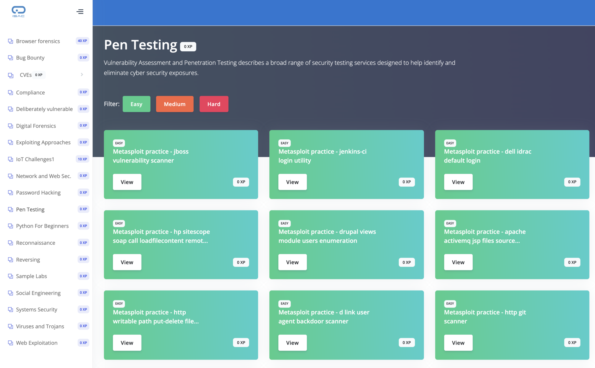 Basics in Information Security - Information Sharing and Analysis Center